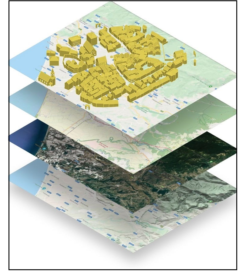 Engineering - ANAX ITG